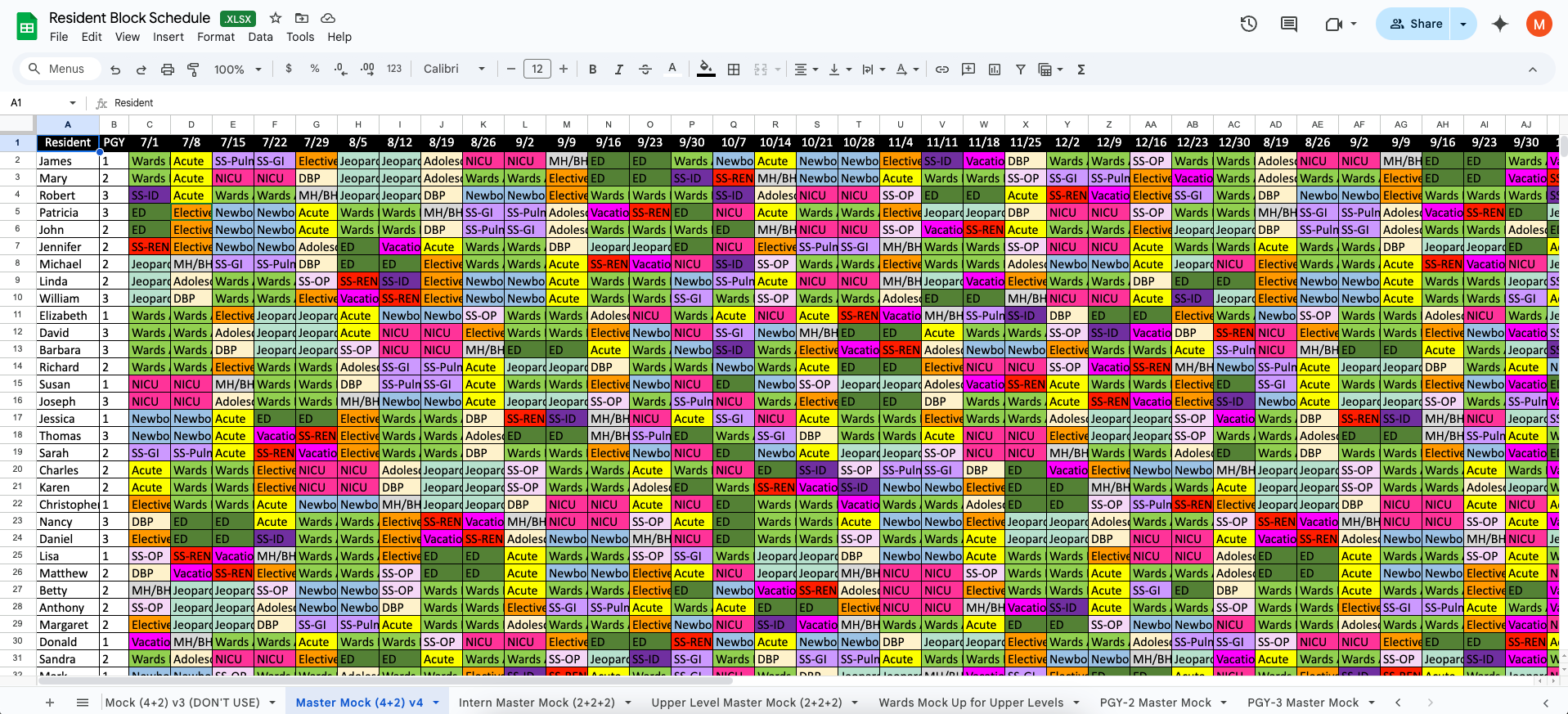 Chiefly – Resident Scheduling Simplified